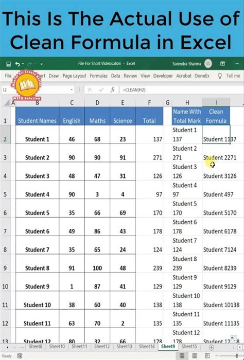 Trick79 👍this Is The Actual Use Of Clean Formula In Excel👍excel Expert Mscb Solutions Youtube