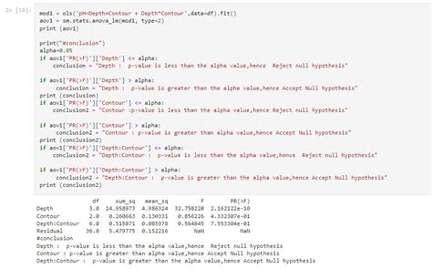 Github Franciskihiko254anova Analysis Of Variance With Python