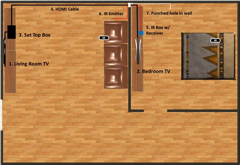 Weekend Project With Stonez56 Arduino Ir Repeater Tutorial Part 1