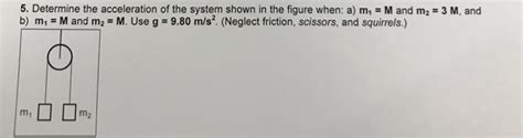 Solved Determine The Acceleration Of The System Shown In Chegg