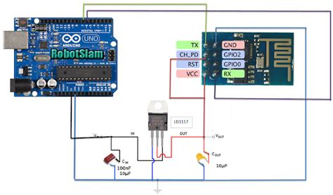 ตัวอย่างโปรเจค Iot Esp8266 หุ่นยนต์ Esp8266 โครงงาน Esp8266 Esp 01 ปิด เปิด ไฟ Led ผ่าน Wifi