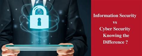 Vikas Sinha On Linkedin Information Security Vs Cybersecurity