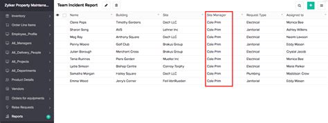 Understand Shared Analytics In Reports Manageengine Appcreator Help