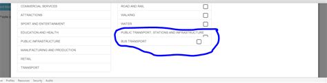 Html Font Awesome Icon Alignment Issue In Bootstrap List Group Item