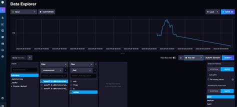 Influxdb Docker Compose Auf Synology