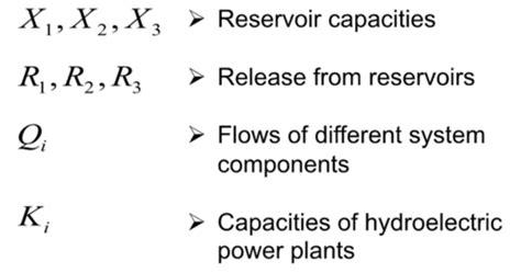 V06 Water Resources Allocation Flashcards Quizlet