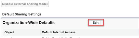 How To Grant Access Using Hierarchies In Salesforce