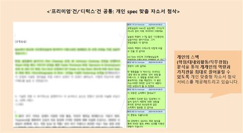 삼성전자 현직자의 반도체 취업 자기소개서 컨설팅 20000원부터 시작 가능한 총 평점 49점의 취업·입시 국내 자소서·이력서 연구·건설·생산 서비스 프리랜서마켓