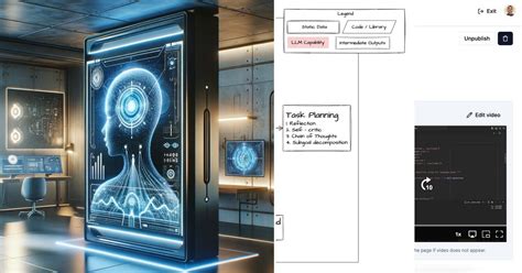 List Agentic Architecture Curated By Mishraashish Medium