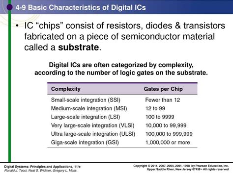 Ppt Chapter 4 Combinational Logic Circuits Powerpoint Presentation