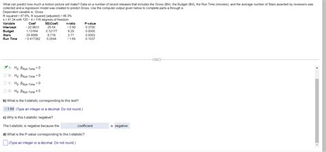 Solved Collected And A Regression Model Was Created To