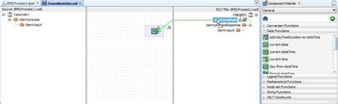 The Use Of Variable In An Xsl Code Oracle Fusion Middleware