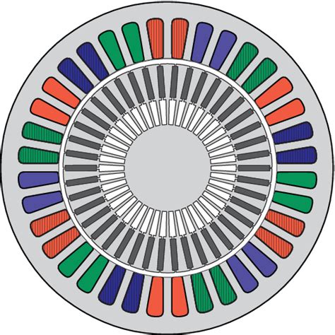 Figure 2 From Compensation Methods Of Interturn Short Circuit Faults In Dual Three Phase Pmsm