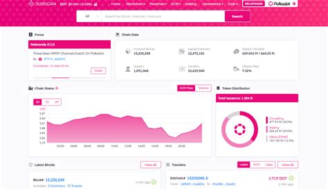 What Is A Blockchain Explorer Guide CryptoMarketCap