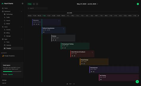 Nuxt Dashboard Template Premium Nuxt Admin Dashboard With Nuxt Ui And Nuxt Charts