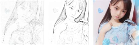 使用python将图片变成铅笔素描根据图片自动进行铅笔识别 Csdn博客