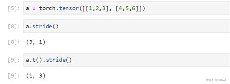由浅入深，带你搞懂 Pytorch 中的张量 Tensor 是什么pytorch Tensor Csdn博客