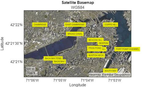 Read Wms Maps Using Different Coordinate Reference Systems Matlab
