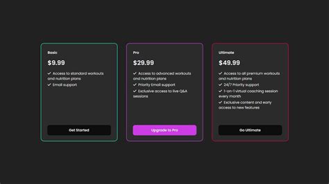 How To Create Responsive Pricing Cards Using Html And Css Youtube