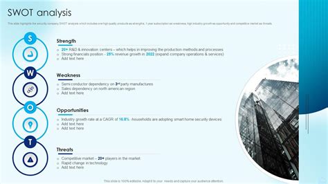 Swot Analysis Security Alarm And Monitoring Systems Company Profile Ppt