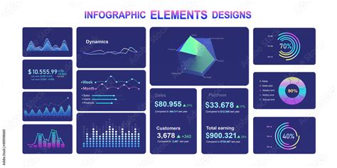 Dashboard Infographics Presentationui Dashboard Conceptmodern