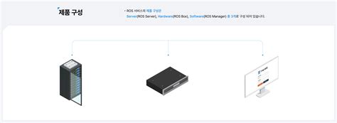 Rosserviceconfig Twise