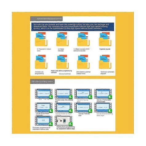 Bbc Microbit V20 Motherboard An Introduction To Graphical Programming In Python For Primary And
