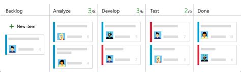 为看板面板配置 Wip 限制 Azure Boards Microsoft Learn