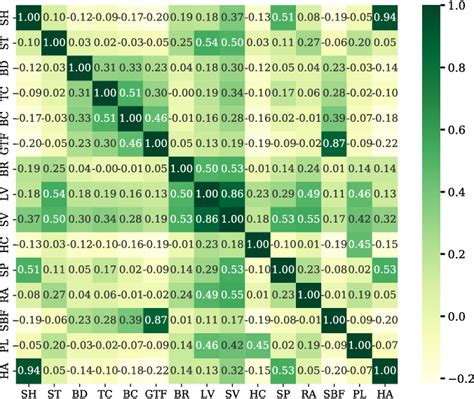 Figure 8 From Weakly Supervised Semantic Segmentation With Consistency Constrained Multiclass