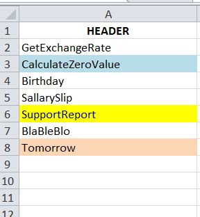 Solved Nested Listview Causing Issue In Flutter Solveforum