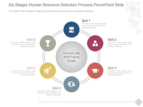 Six Stages Human Resource Selection Process Ppt Powerpoint Presentation Layout