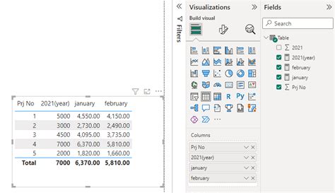 Solved Multiply Measure With Constant 12 Value Microsoft Fabric