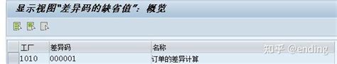 Sap中co配置的逻辑梳理（下） 知乎