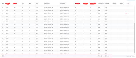 实现elemen Ui的最后一行合计功能el Table 合计行贴在最后一行 Csdn博客