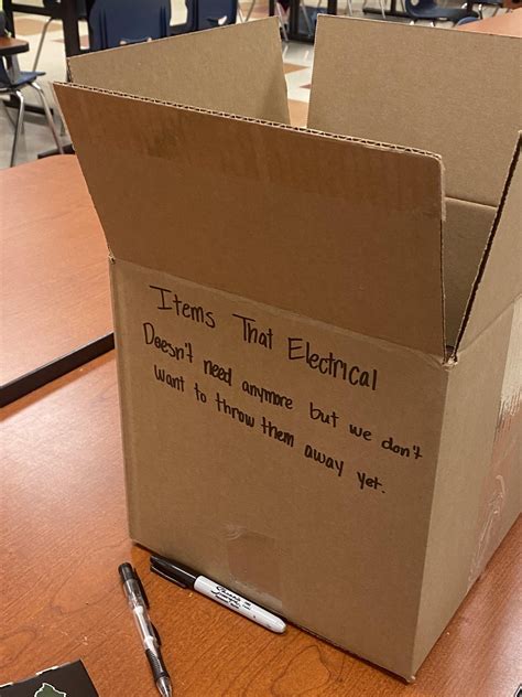 2023 Frc Field In Synthesis R Frc