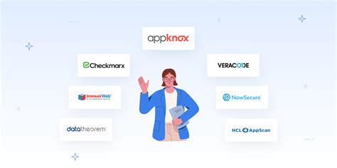 Best Mobile App Security Testing Tools For Enterprises Appknox