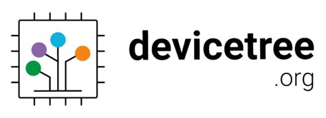 How To Add A Custom Board Definition To A Zephyr Application The