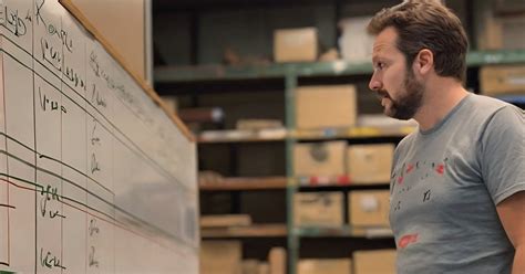 Its Hard To Estimate Writing Code Tom Mcfarlin