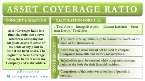 Asset Coverage Ratio Meaningusageimportancecalculationinterpretation