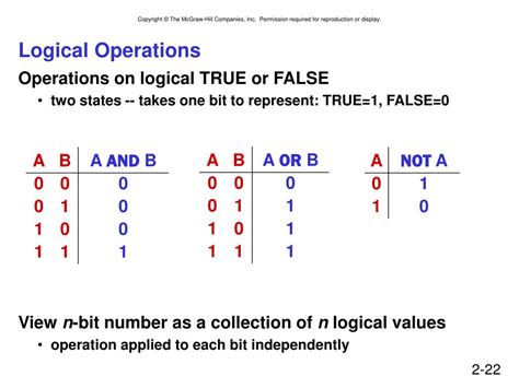 Ppt Chapter 2 Bits Data Types And Operations Powerpoint Presentation Id6677491