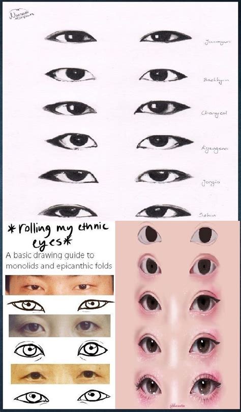 How To Draw Monolid Eyes Ghd Classic Styler Vs Professional