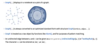 GraphWolfram Documentation