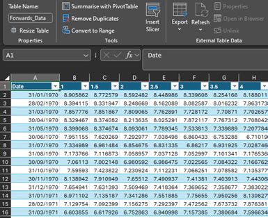 Actuarial Solutions Python In Excel An Analyst S Dream Actuarial