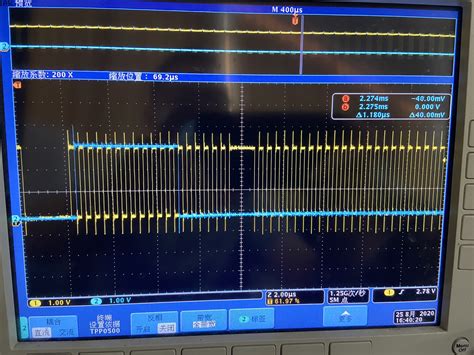 Tms320f28388d T Format Library Source Code C2000 Microcontrollers Forum C2000™︎