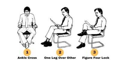 Personality Test The Way You Cross Your Legs Defines Your Personality
