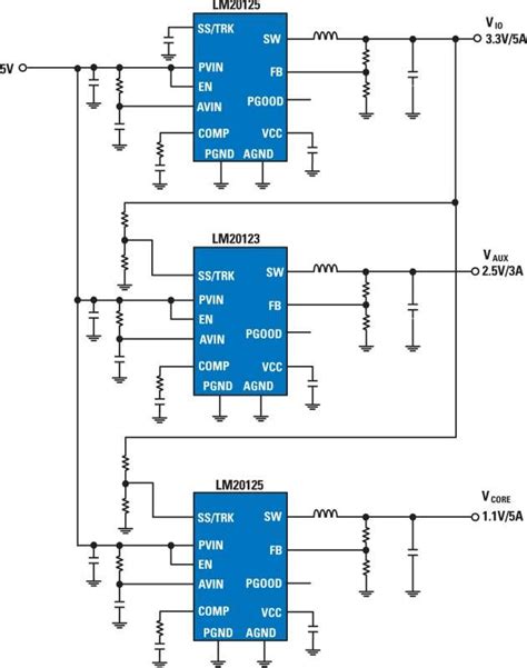 Power Supply Design Considerations At Cameron Silcock Blog