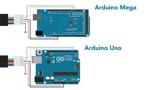 Atlas Scientific Ezo Rgb Embedded Color Sensor Industrial And Scientific