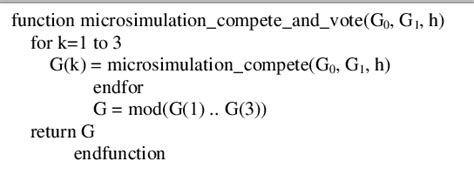 Microsimulation Of Space Time Trellis Code
