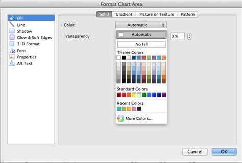 Awesome Excel Chart Quick Tips For Web Display Yin Wah Kreher