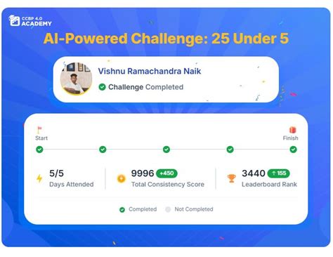 Aipoweredchallenge Nxtwave Nxtcode Nxtwave Ccbp Ccbpians Ccbpacademy Nxtwaveacademy